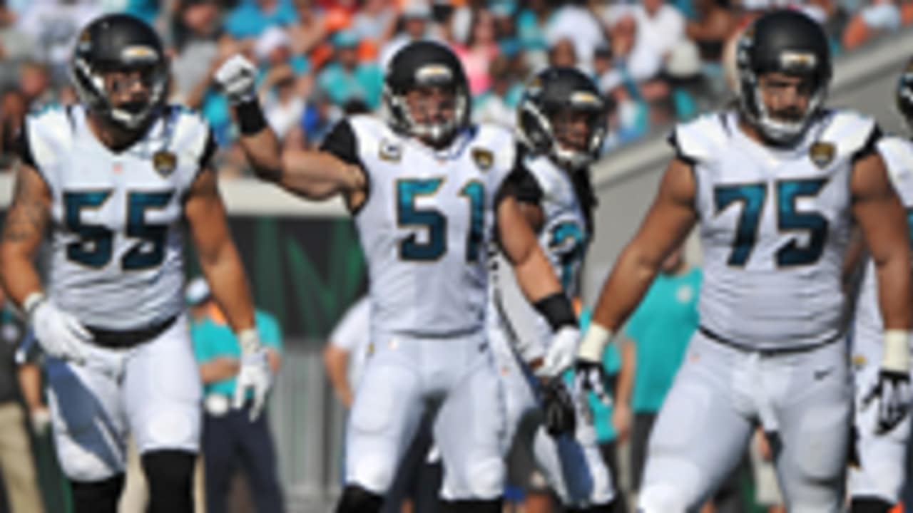 Looking ahead: Defense