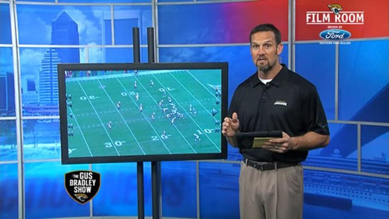 Film Room: Titans Preview