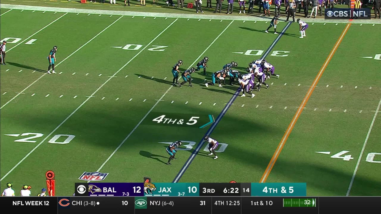 Highlight | Jags superb effort on punt coverage pins Ravens on their ...