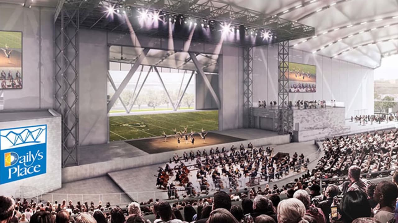 Daily's Place Groundbreaking