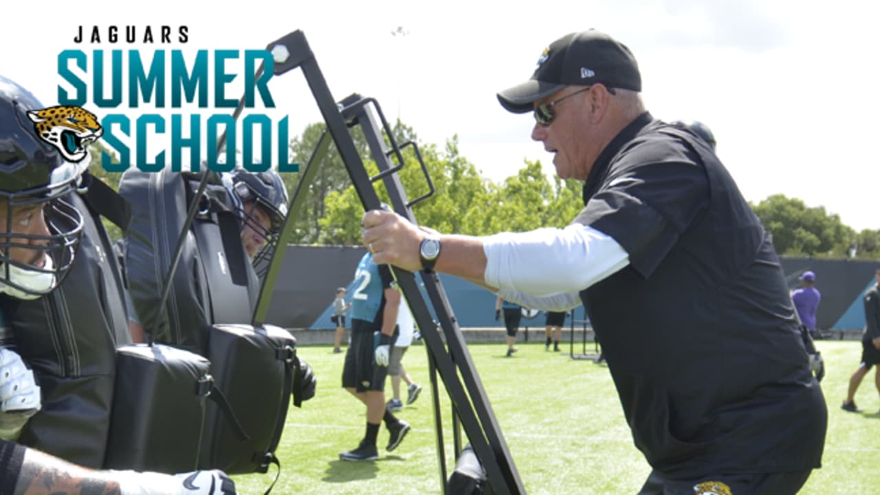 Jaguars Summer School: Six-man protection