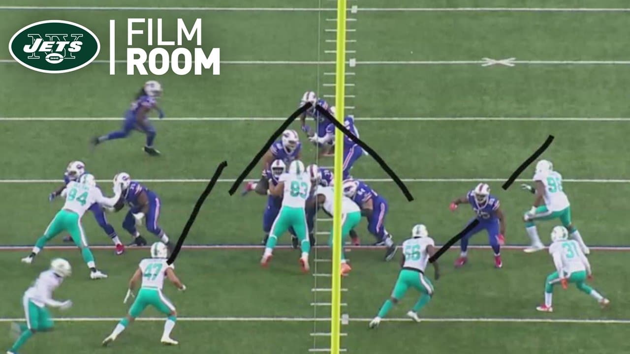 Film Room: Breaking Down LeSean McCoy