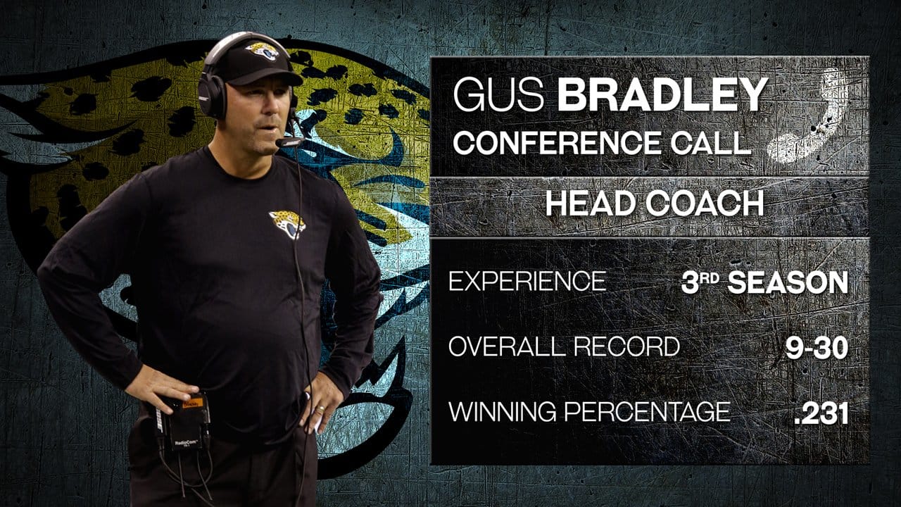 Behind Enemy Lines: Gus Bradley