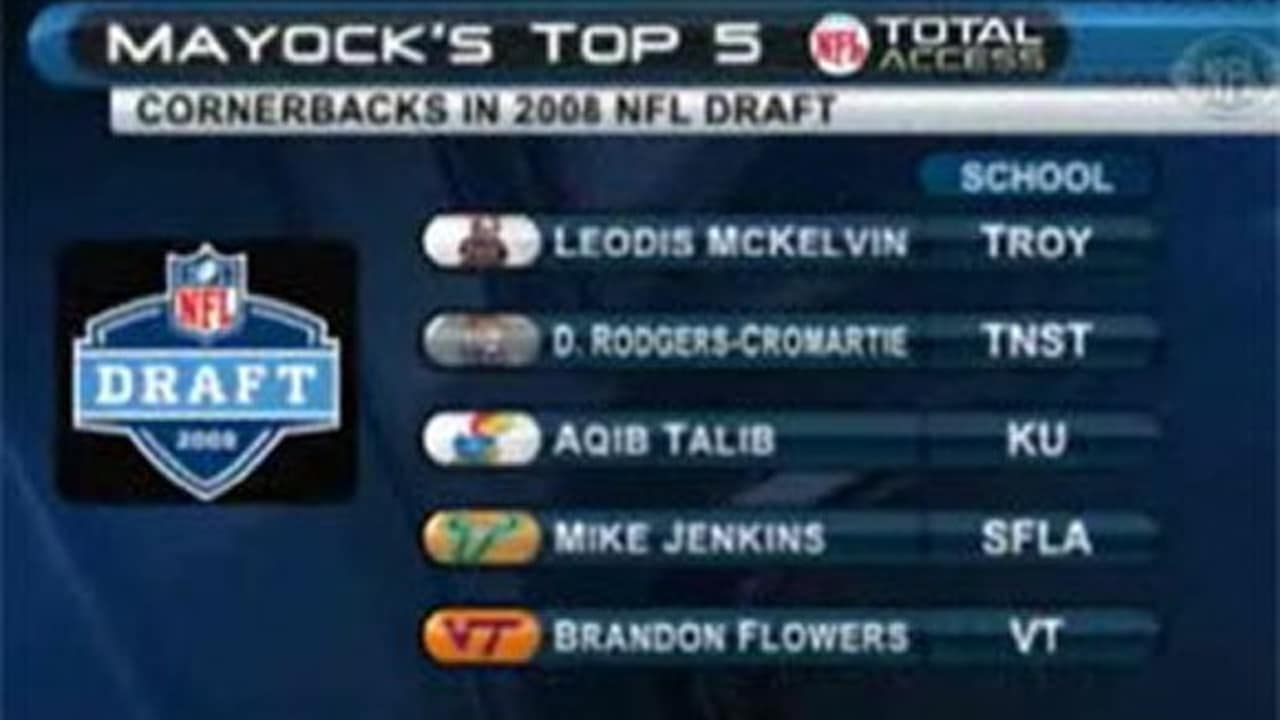 NFLN: Top 5 Cornerbacks in the 2008 Draft