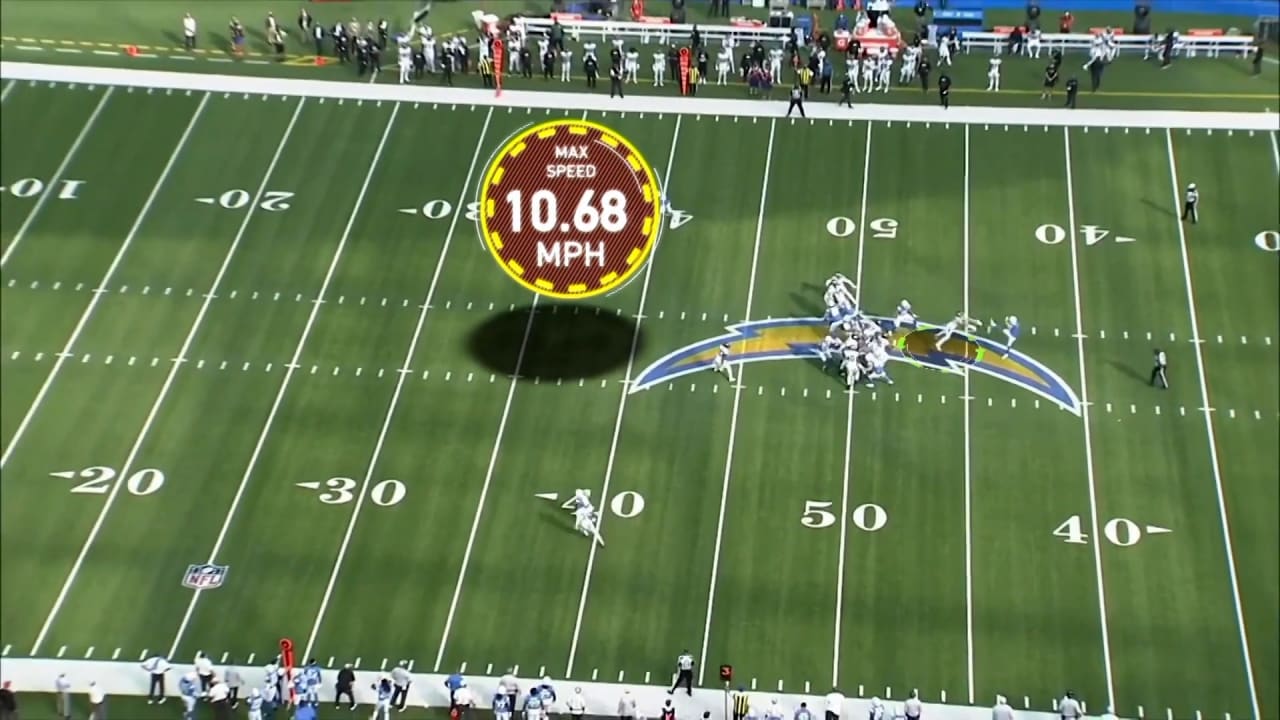 Next Gen Stats | Inside the Numbers of the Blocked Punt and Jets Run Defense