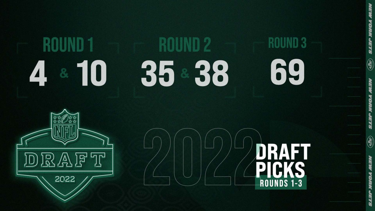 Why Do Draft Experts Think the Jets Are in a Strong Position with Their ...