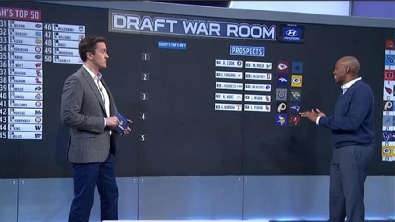 NFL Network: Who Are the Top 5 RBs in the Draft?