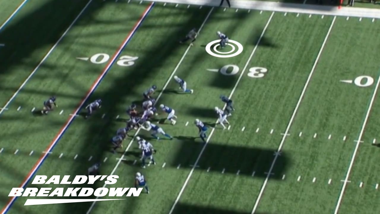 Baldy's Breakdown | A Closer Look at the Colts Secondary
