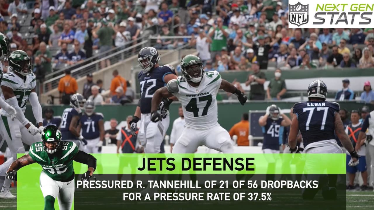 Next Gen Stats | Inside the Numbers of the Jets' Productive Pass Rush