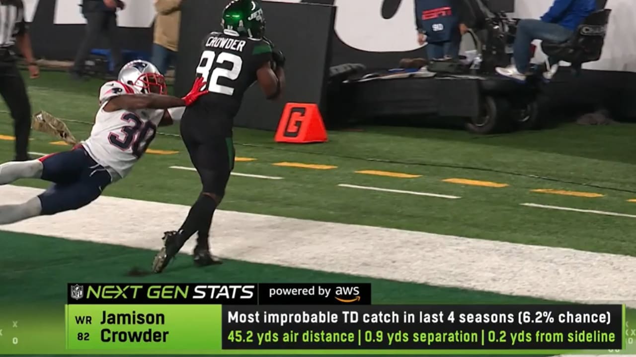 Next Gen Stats | Jamison Crowder Makes Most Improbable TD Catch in Last 4 NFL Seasons