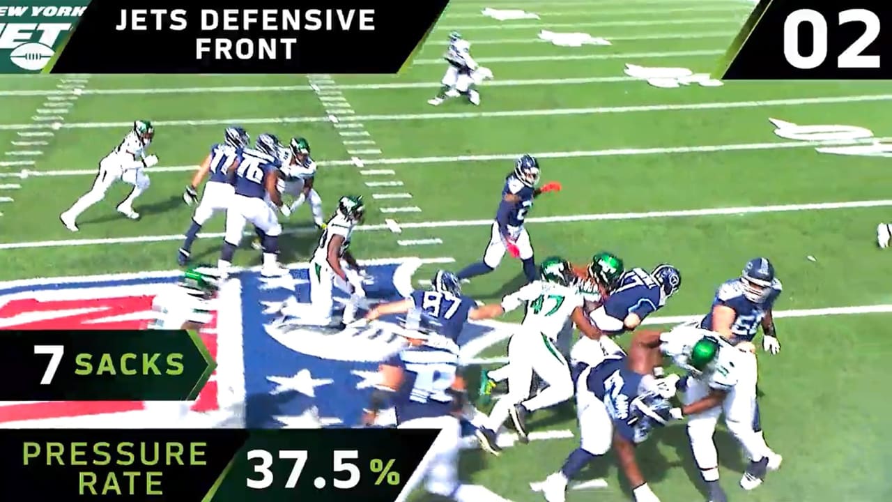 Jets Defensive Front Ranked Among Most Underrated in Week 4