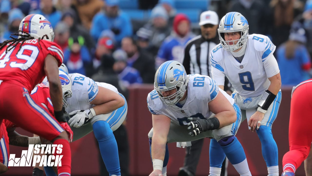 STATS PACK: What's ailing the Lions' offense?