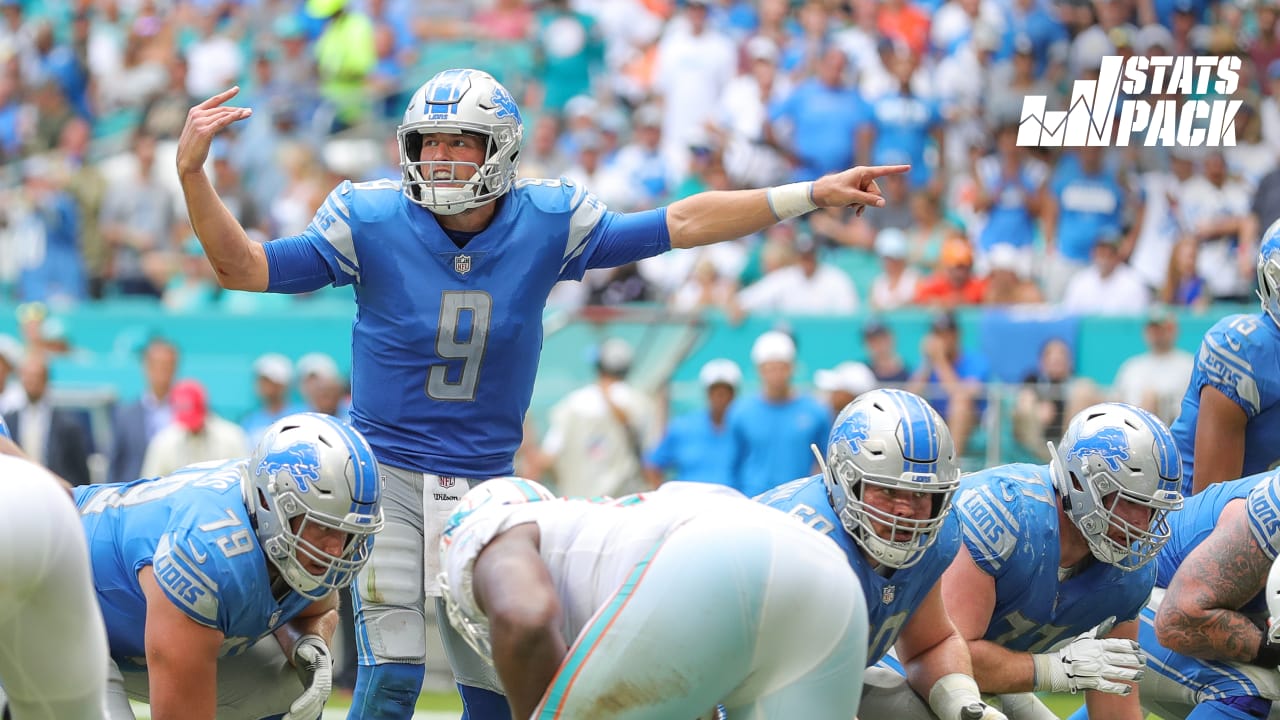 STATS PACK: Where Stafford's QB rating streak ranks STATS PACK: Where Stafford's QB rating streak ranks