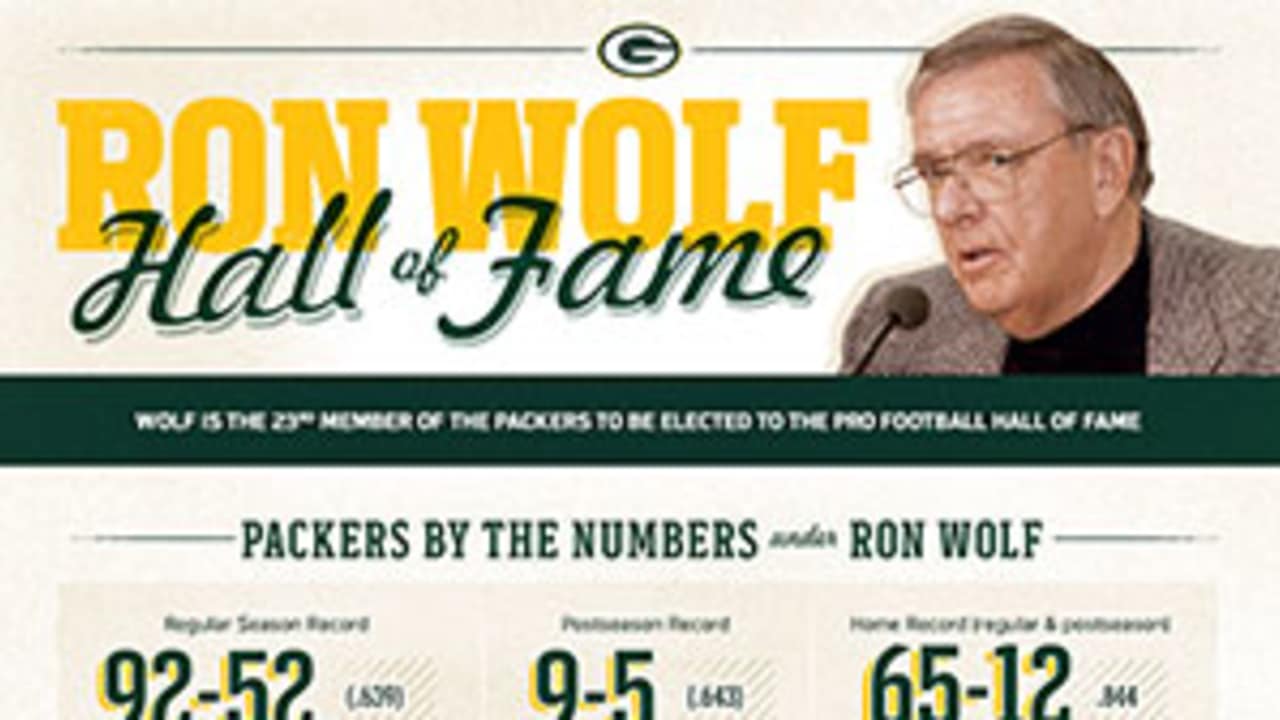 Infographic: Ron Wolf inducted into Pro Football Hall of Fame