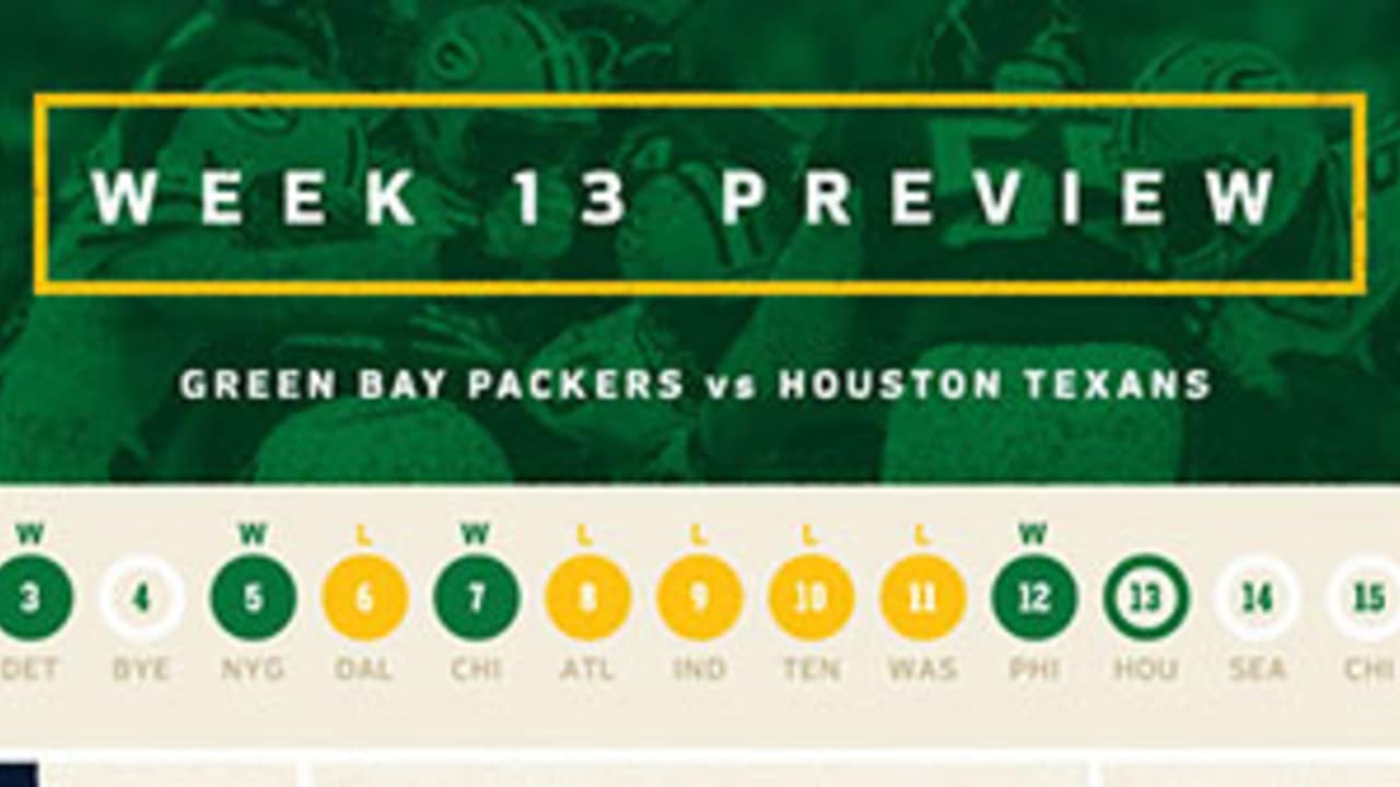 Infographic: Week 13 preview