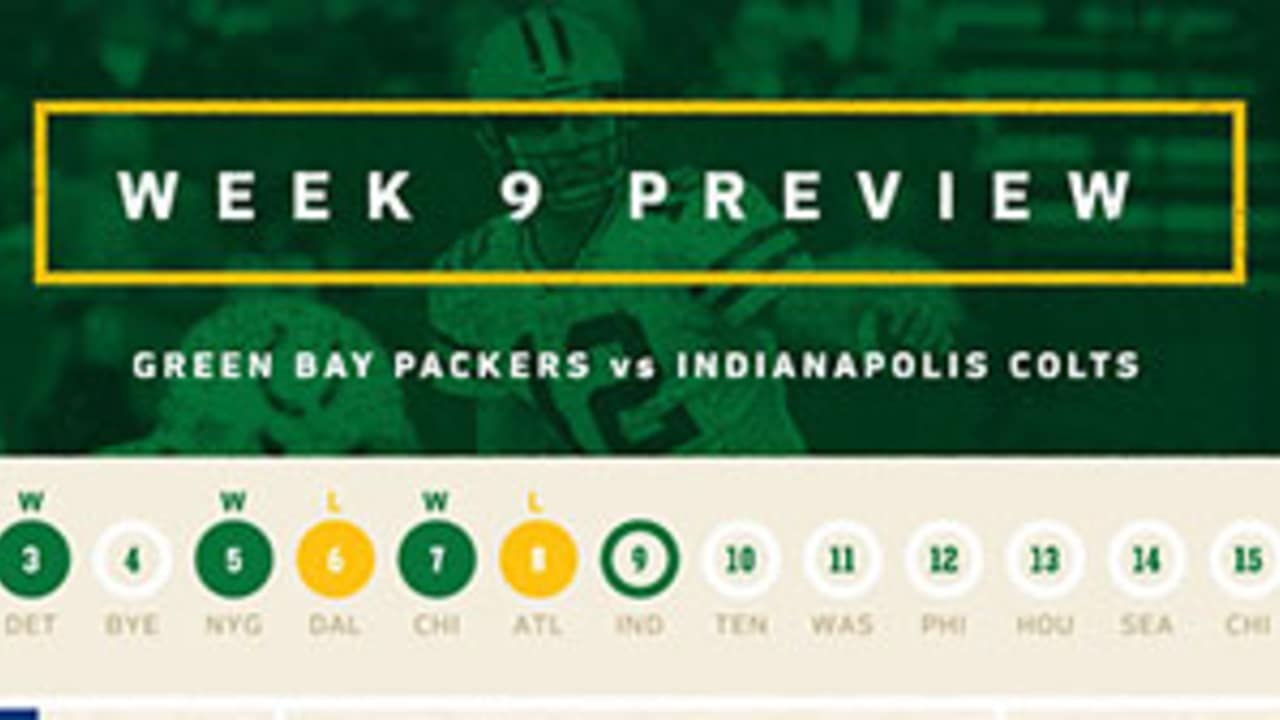 Infographic: Week 9 preview