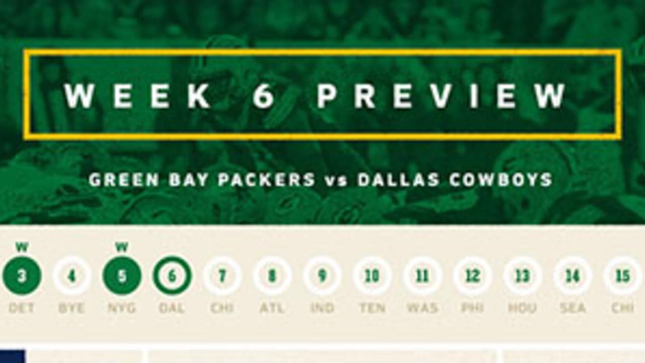 Infographic: Week 6 preview