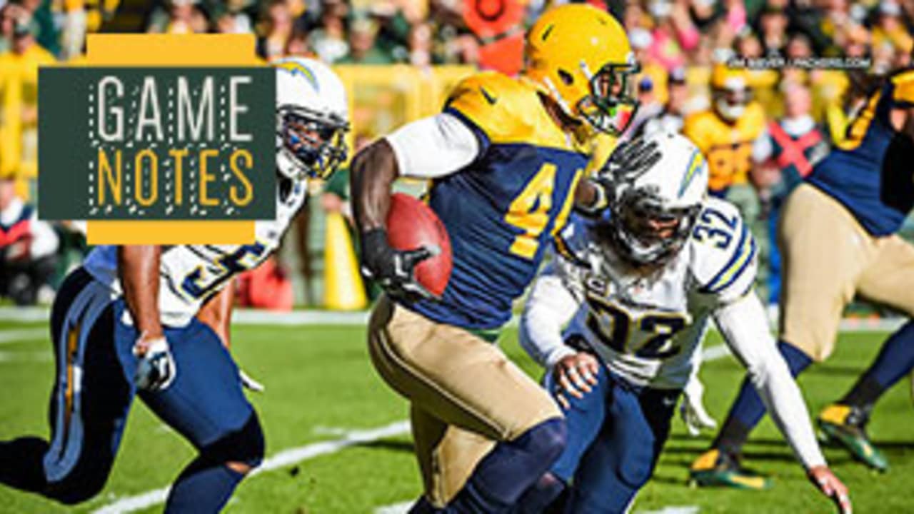 James Starks is the early star for Packers offense