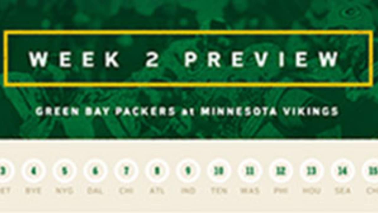 Infographic: Week 2 preview