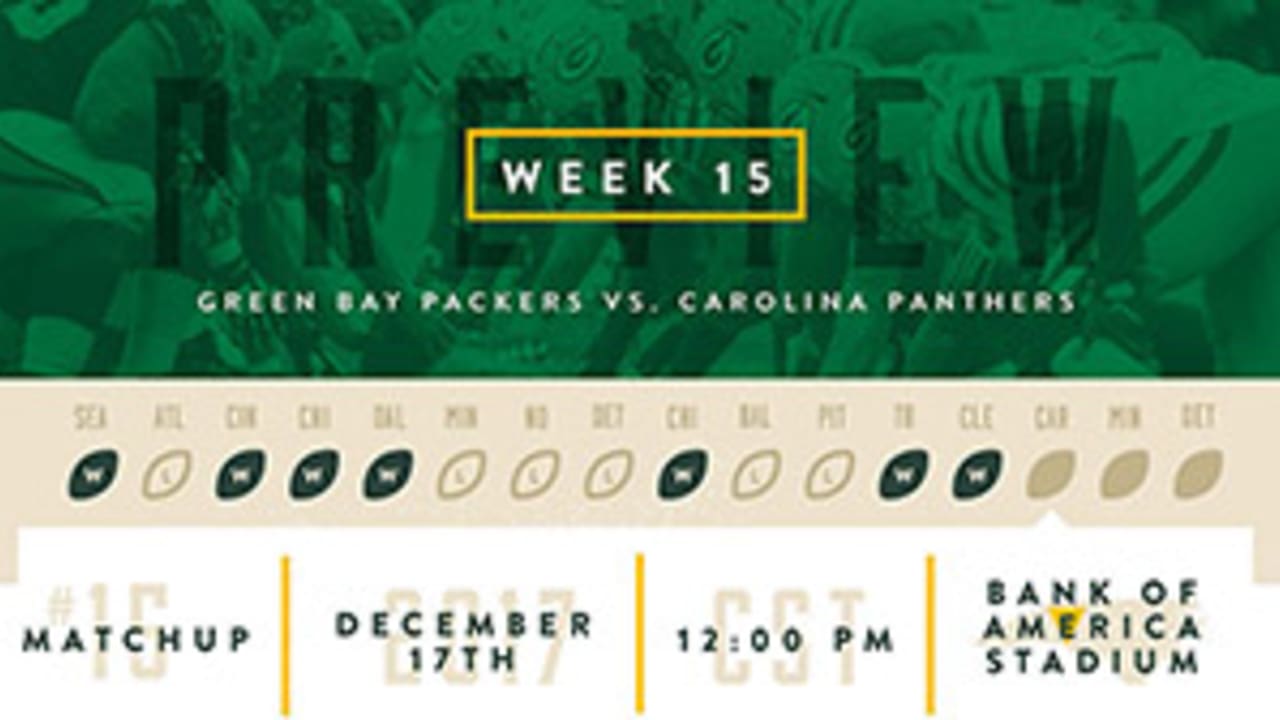 Infographic: Week 15 preview