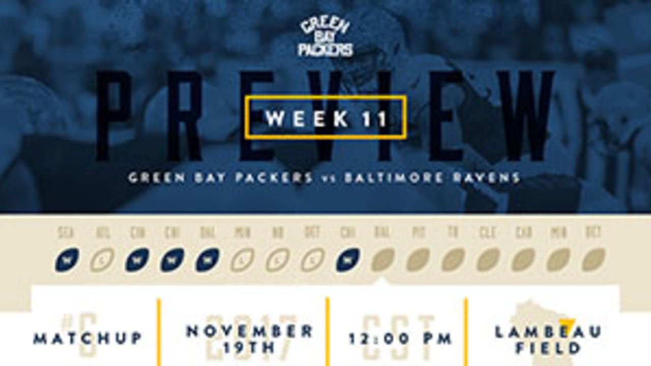 Infographic: Week 11 preview