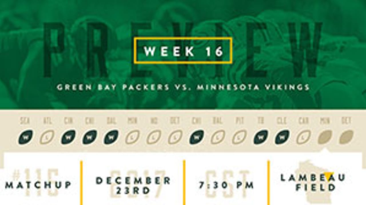 Infographic: Week 16 preview