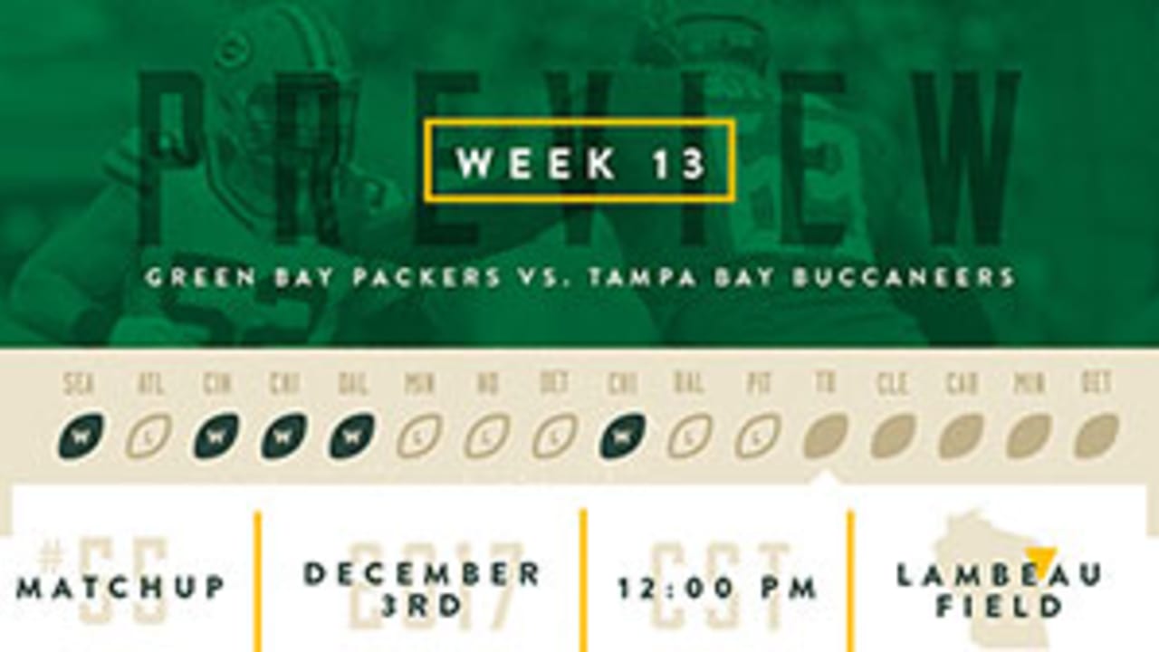 Infographic: Week 13 preview