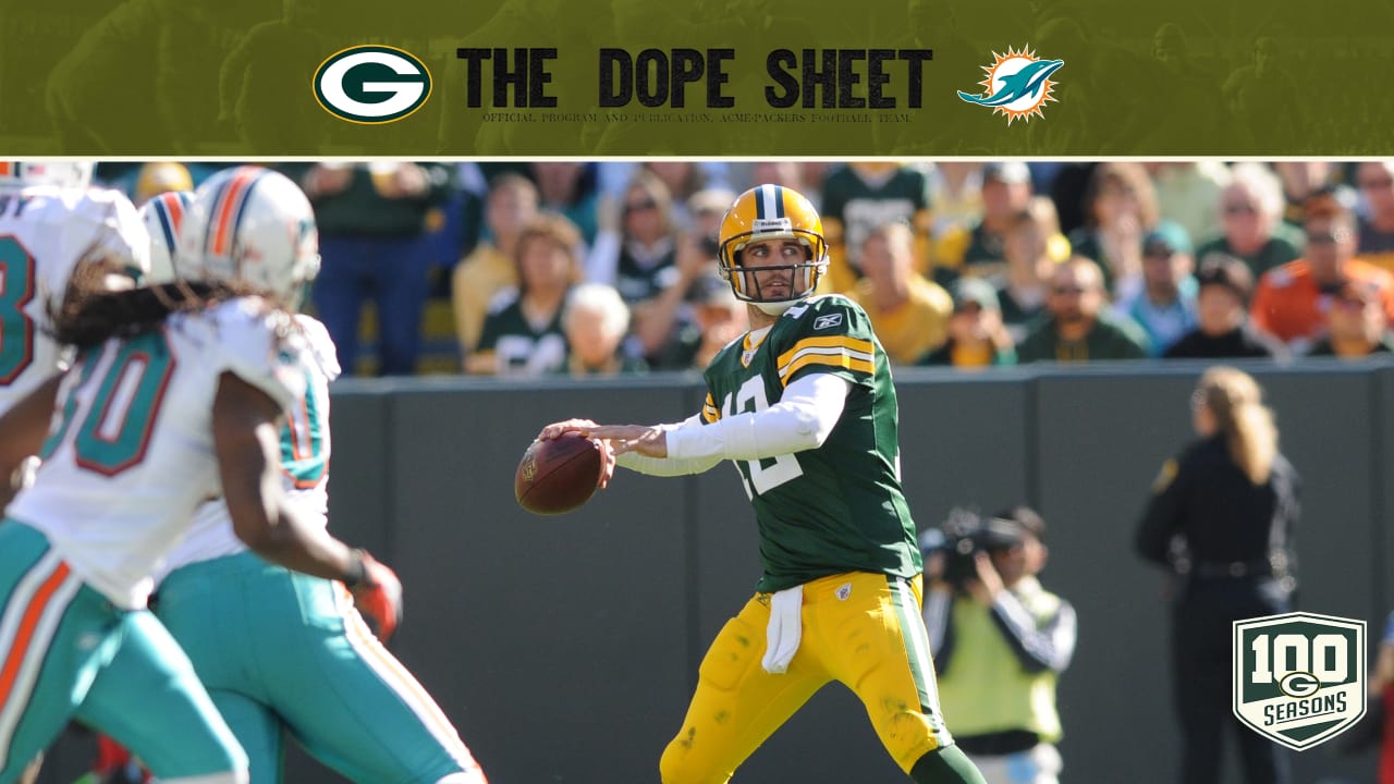 Packers return home to host the Dolphins