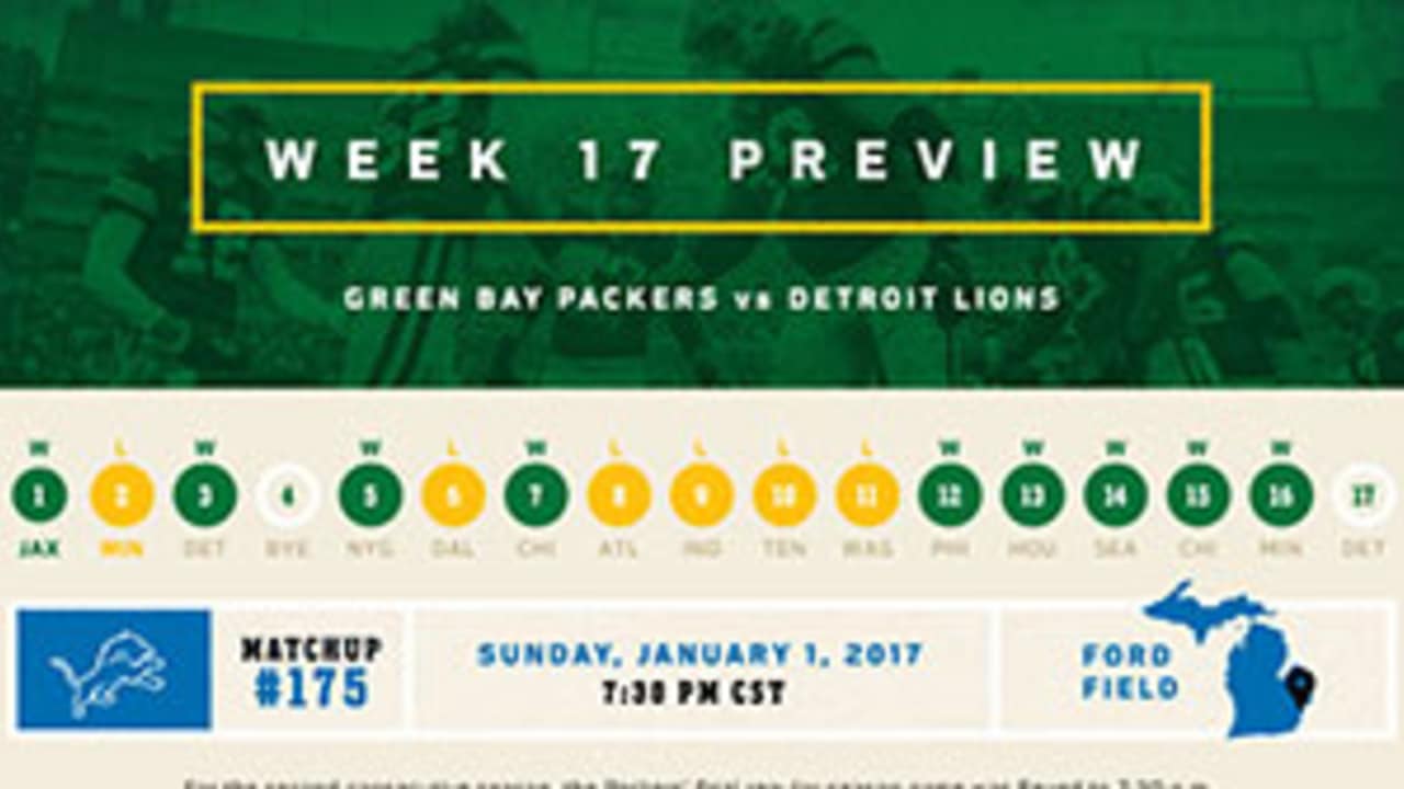 Infographic: Week 17 preview