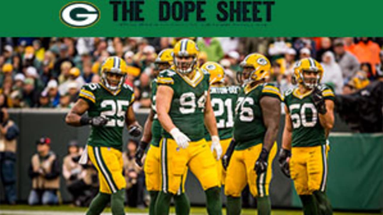 Packers head into their Week 8 bye