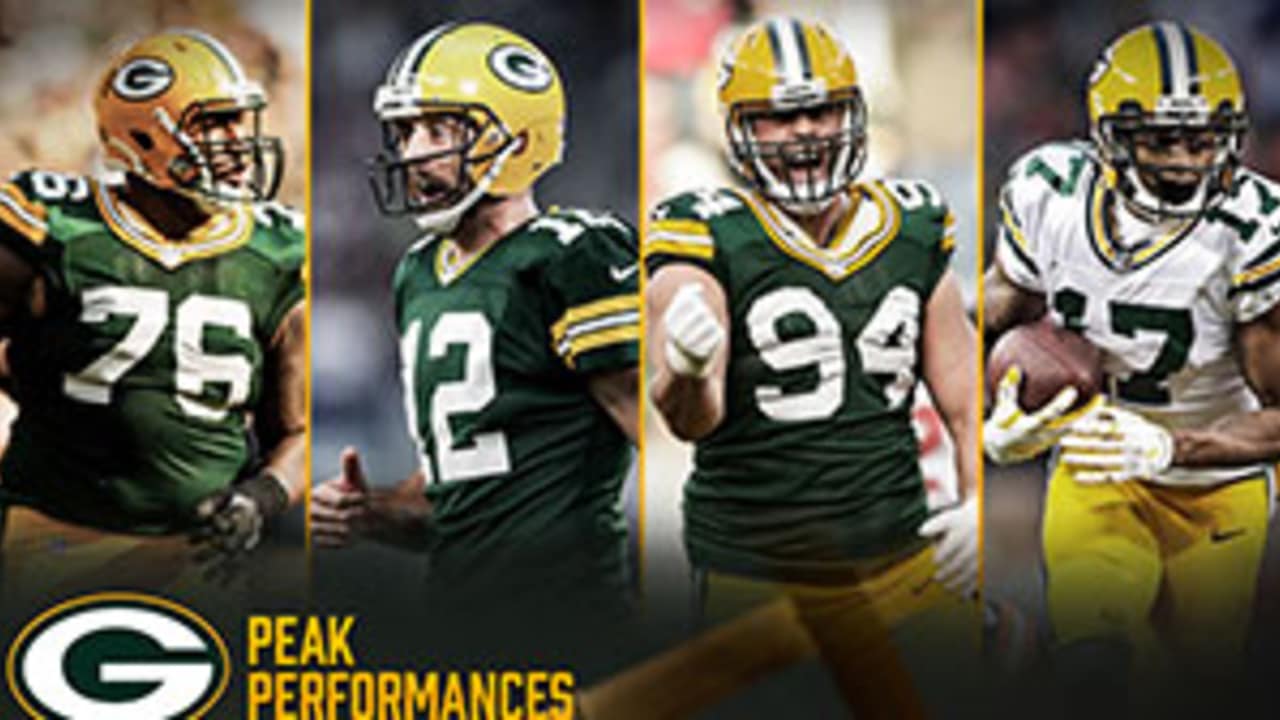 Peak Performance of the Year