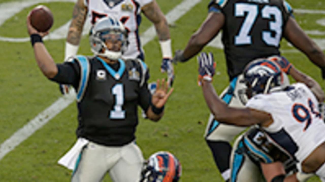 Game Recap: Broncos 24, Panthers 10