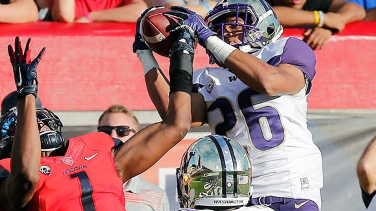 Position Analysis: Cornerbacks