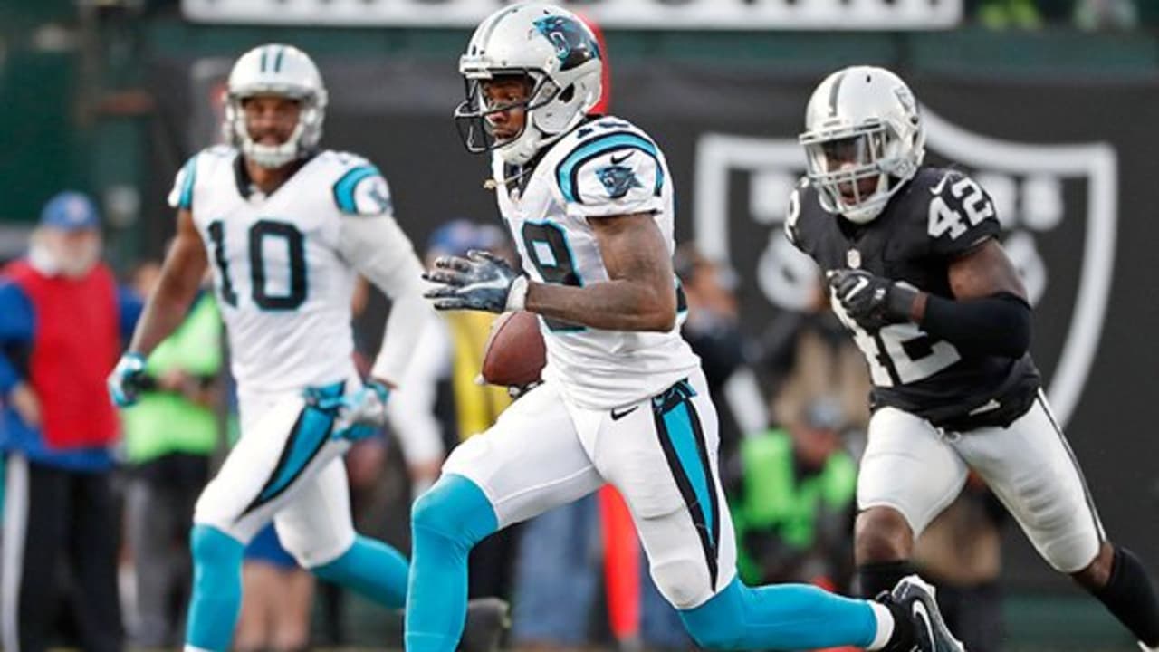 Position Review: Wide receivers