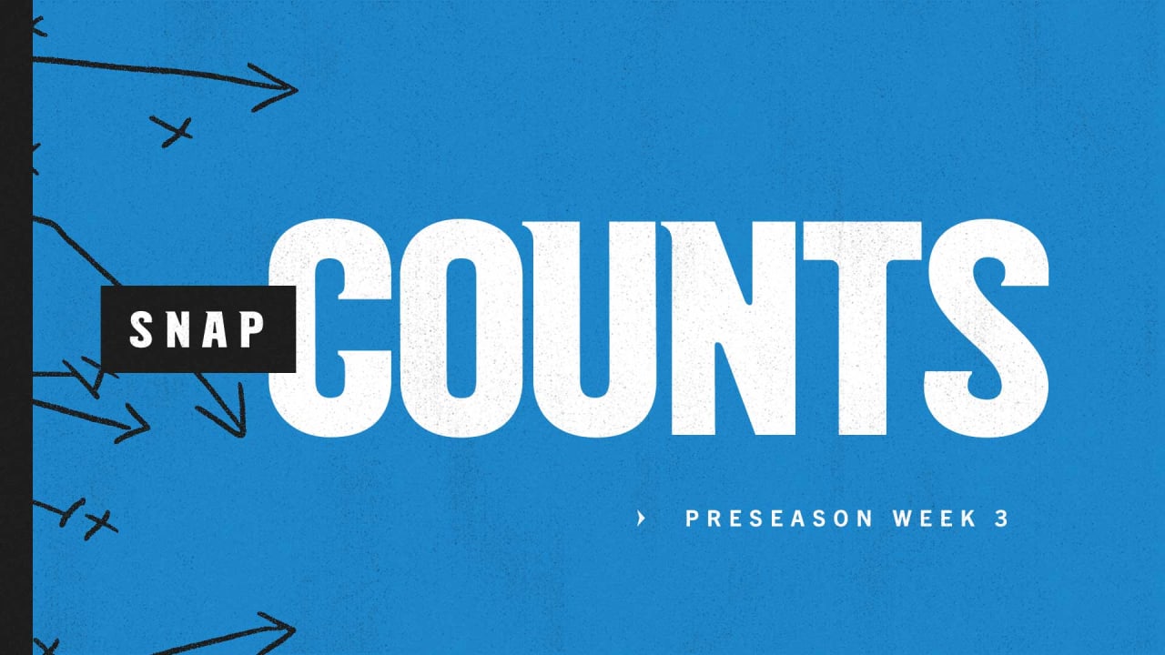 Snap Counts: Carolina vs. Buffalo in preseason finale