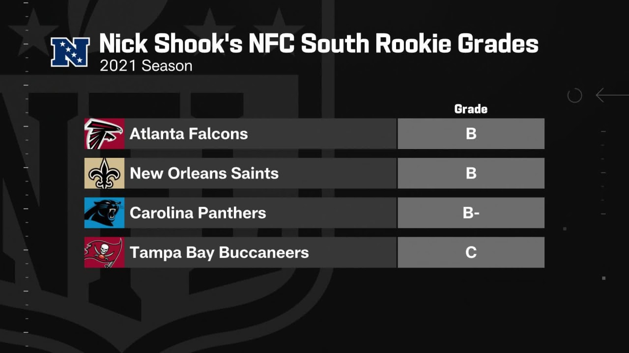 Nick Shook explains his rookie grades for NFC South teams