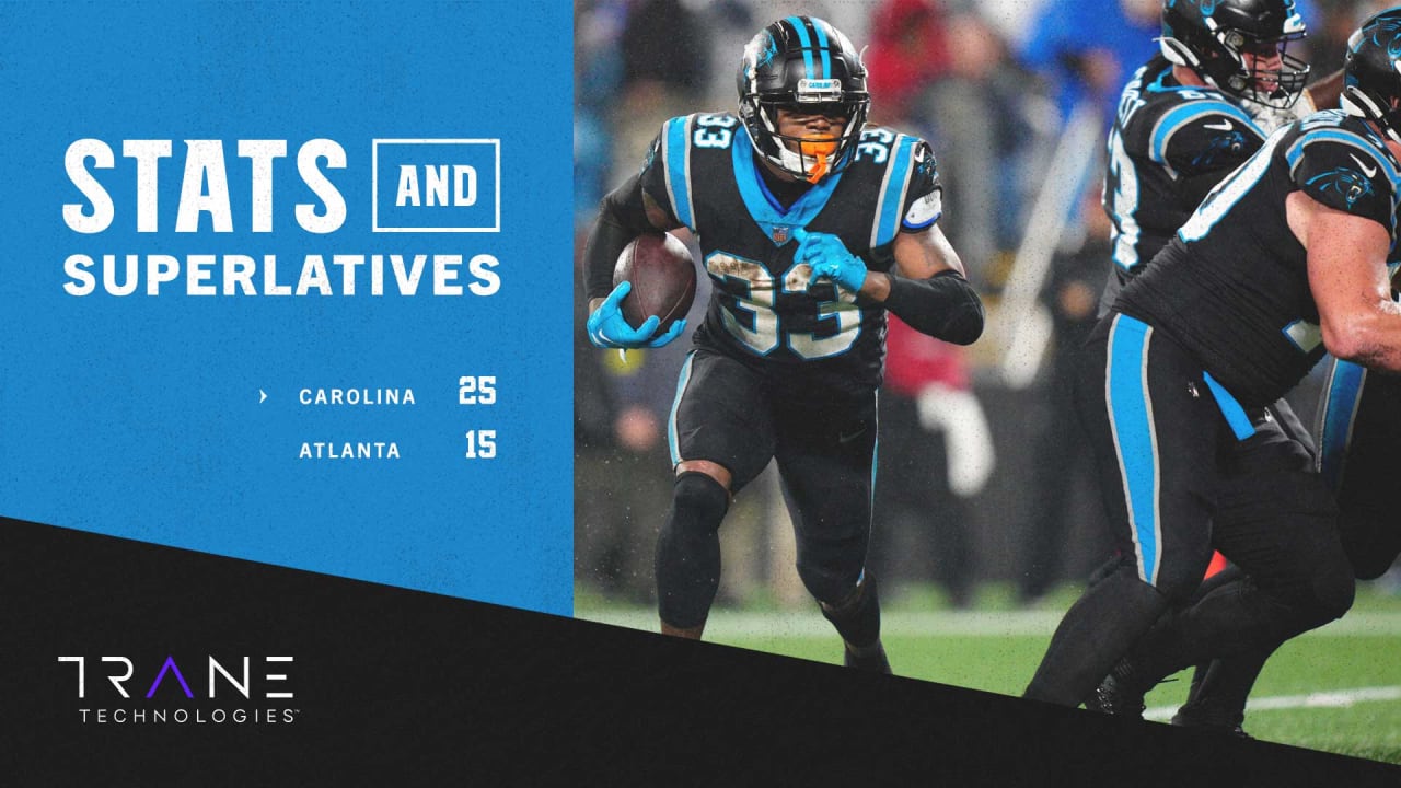 Stats and Superlatives: Panthers ground game goes back to work