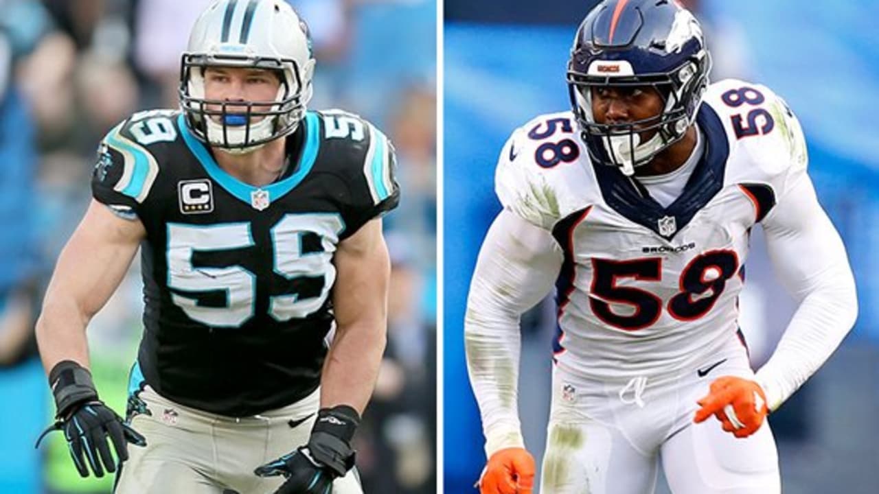 Defensive Units Breakdown