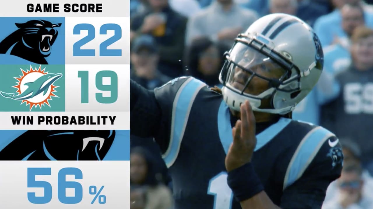 NFL Network: Week 12 win probabilities, score projections