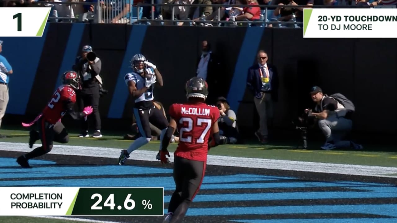 Next Gen Stats: PJ Walker's 3 most improbable completions vs. Bucs