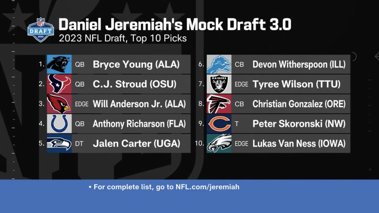 Breaking down Daniel Jeremiah's new mock draft