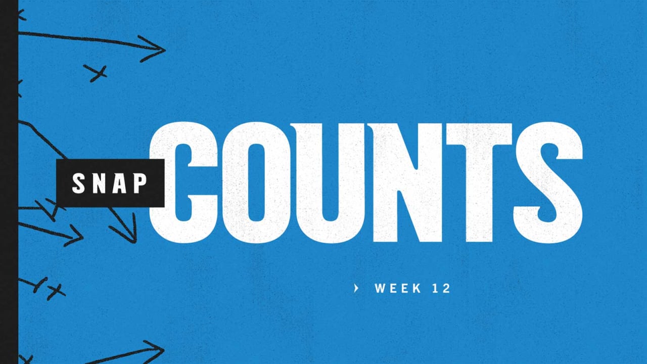 Snap Counts: Carolina vs. Denver in Week 12