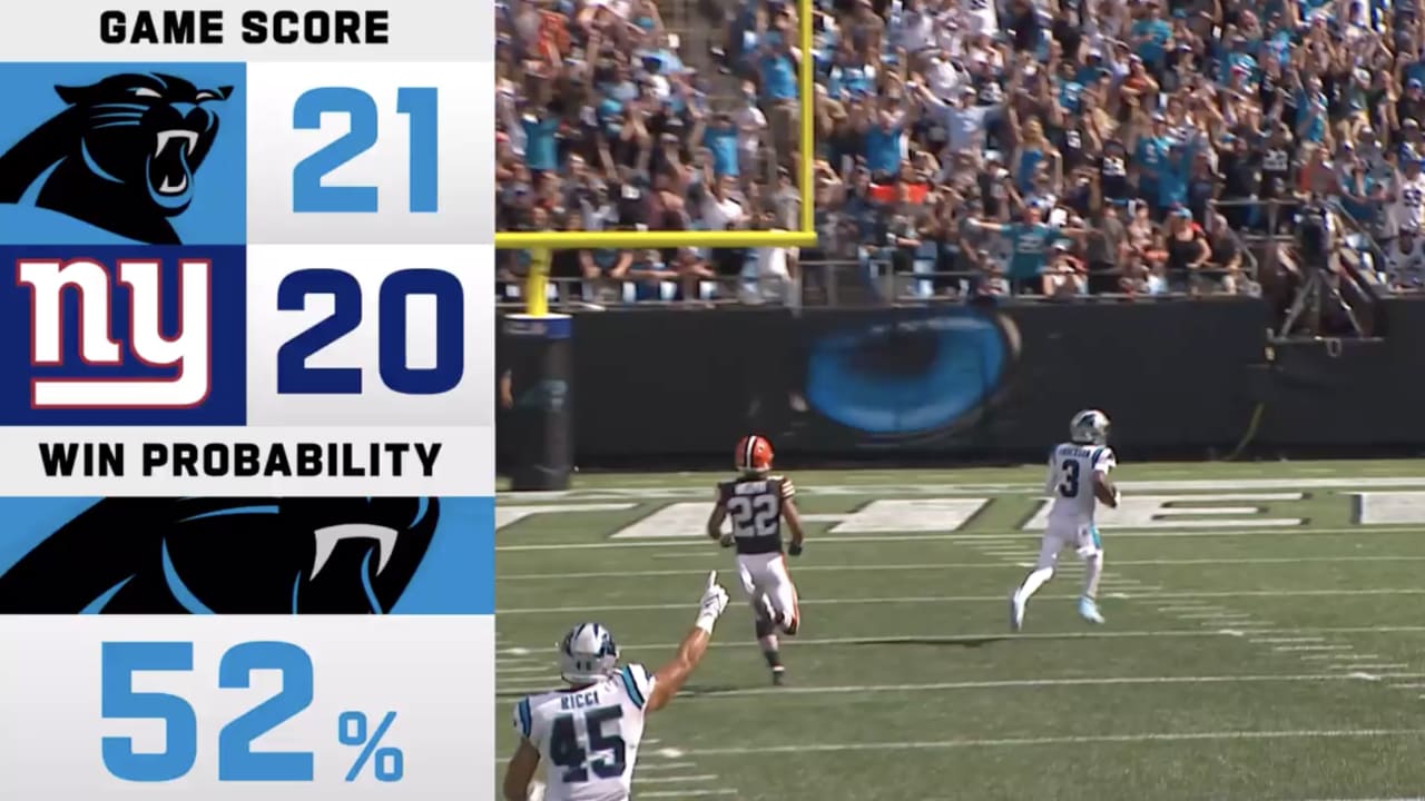 Week 2 NFL win probabilities and game predictions