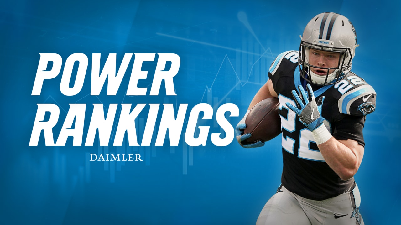 Panthers in the Power Rankings: Week 15