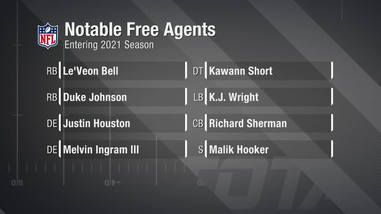 Free agent signings we want to see happen