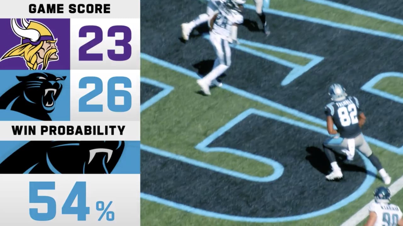 NFL Network: Week 6 win probabilities, score projections