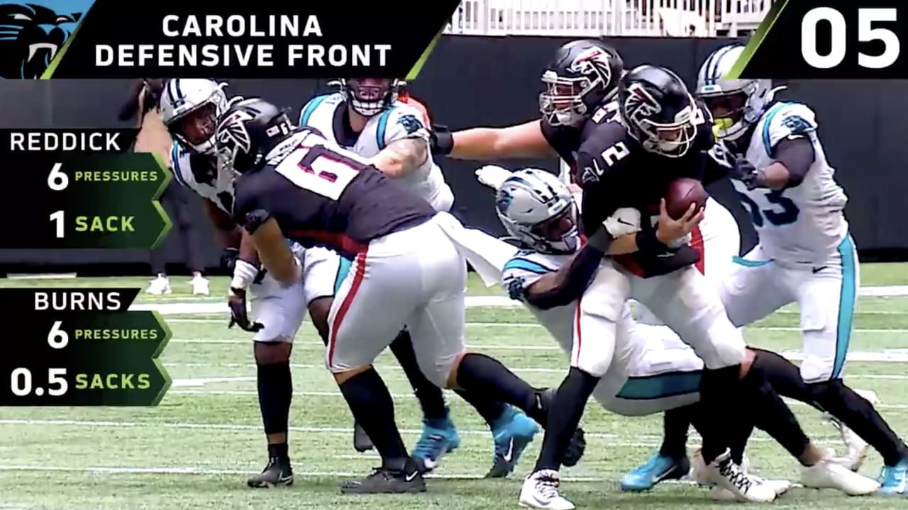 Panthers defensive front had dominant performance at Atlanta, according ...