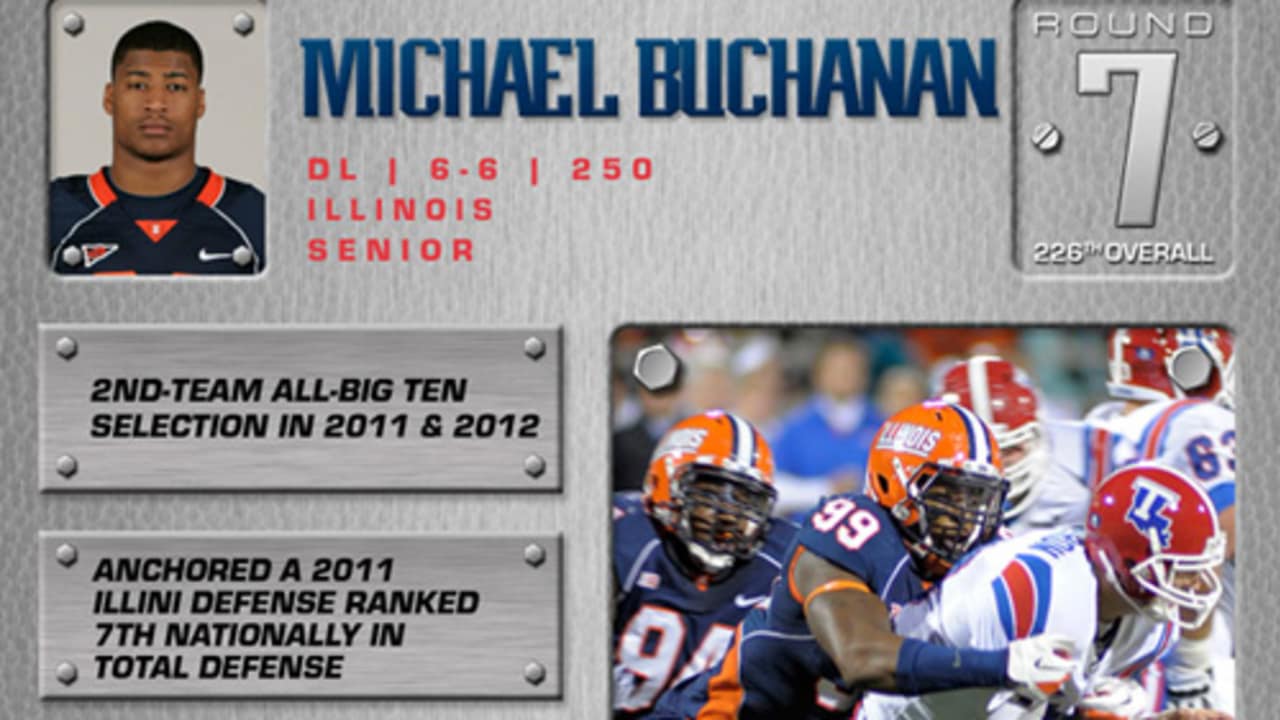 Getting to Know: Michael Buchanan, DL