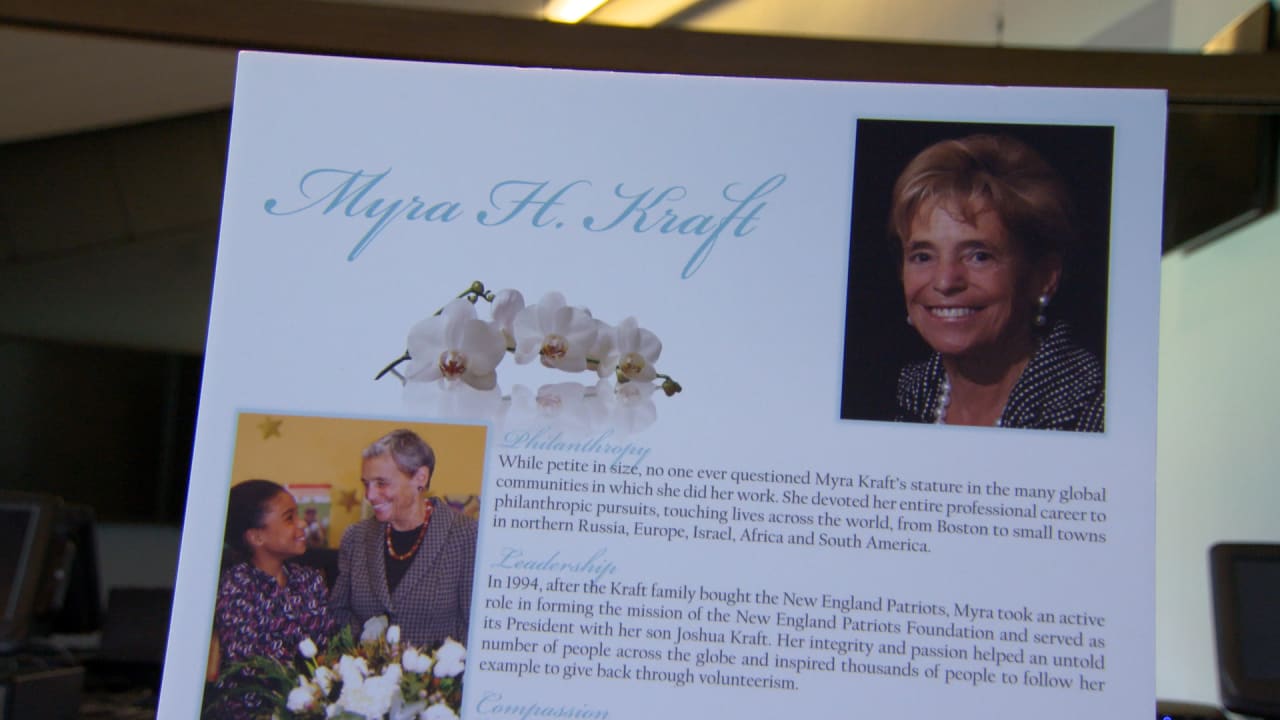 Myra Kraft Community MVP Awards