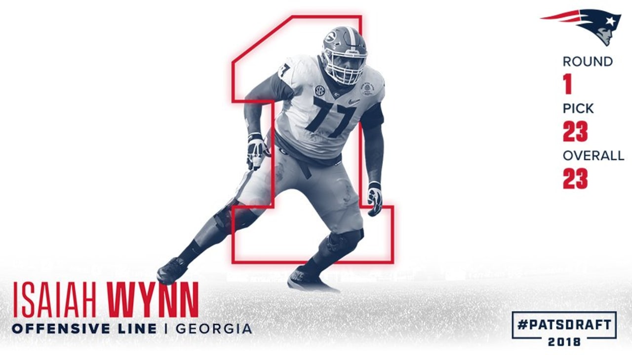 Meet the Patriots 2018 Draft Class